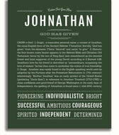 Johnathan Personalized Name Meaning Art Prints – Name Stories