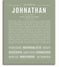 Johnathan Personalized Name Meaning Art Prints – Name Stories