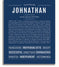 Johnathan Personalized Name Meaning Art Prints – Name Stories