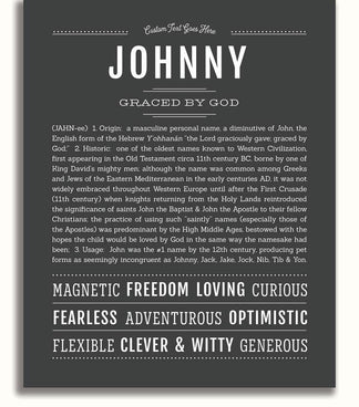 Johnny Personalized Name Meaning Art Prints – Name Stories