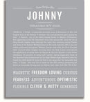 Johnny Personalized Name Meaning Art Prints – Name Stories