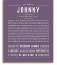 Johnny | Name Art Print – Name Stories