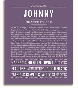 Johnny Personalized Name Meaning Art Prints – Name Stories