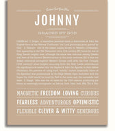 Johnny | Name Art Print – Name Stories