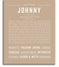 Johnny Personalized Name Meaning Art Prints – Name Stories