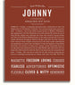 Johnny Personalized Name Meaning Art Prints – Name Stories