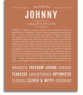 Johnny | Name Art Print – Name Stories