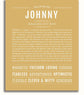 Johnny | Name Art Print – Name Stories