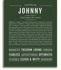 Johnny Personalized Name Meaning Art Prints – Name Stories