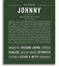 Johnny | Name Art Print – Name Stories