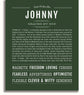Johnny Personalized Name Meaning Art Prints – Name Stories