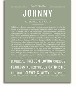 Johnny Personalized Name Meaning Art Prints – Name Stories