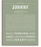 Johnny | Name Art Print – Name Stories