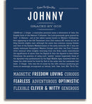 Johnny Personalized Name Meaning Art Prints – Name Stories
