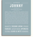 Johnny Personalized Name Meaning Art Prints – Name Stories
