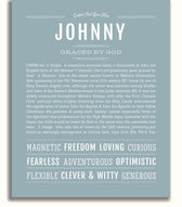 Johnny Personalized Name Meaning Art Prints – Name Stories