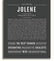 Jolene Personalized Name Meaning Art Prints – Name Stories