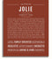 Jolie Personalized Name Meaning Art Prints – Name Stories