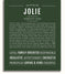 Jolie Personalized Name Meaning Art Prints – Name Stories