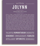 Jolynn Personalized Name Meaning Art Prints – Name Stories