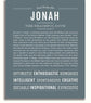 Jonah Personalized Name Meaning Art Prints – Name Stories