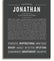 Jonathan | Name Art Print – Name Stories