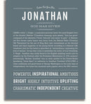 Jonathan | Name Art Print – Name Stories