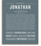 Jonathan Personalized Name Meaning Art Prints – Name Stories