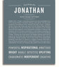 Jonathan Personalized Name Meaning Art Prints – Name Stories