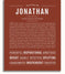 Jonathan Personalized Name Meaning Art Prints – Name Stories