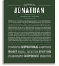 Jonathan | Name Art Print – Name Stories