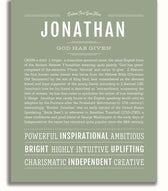 Jonathan Personalized Name Meaning Art Prints – Name Stories