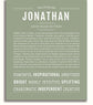 Jonathan | Name Art Print – Name Stories