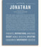 Jonathan Personalized Name Meaning Art Prints – Name Stories