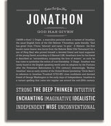 Jonathon | Name Art Print – Name Stories
