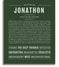 Jonathon | Name Art Print – Name Stories