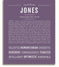 Jones | Name Art Print – Name Stories