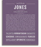Jones Personalized Name Meaning Art Prints – Name Stories