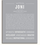 Joni Personalized Name Meaning Art Prints – Name Stories