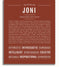 Joni Personalized Name Meaning Art Prints – Name Stories
