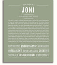 Joni Personalized Name Meaning Art Prints – Name Stories