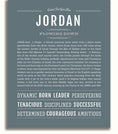 Jordan Personalized Name Meaning Art Prints – Name Stories