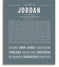 Jordan (female) | Name Art Print – Name Stories