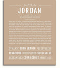 Jordan Personalized Name Meaning Art Prints – Name Stories