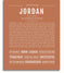 Jordan Personalized Name Meaning Art Prints – Name Stories