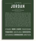 Jordan Personalized Name Meaning Art Prints – Name Stories