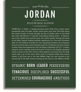 Jordan Personalized Name Meaning Art Prints – Name Stories