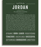 Jordan (female) | Name Art Print – Name Stories