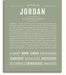 Jordan Personalized Name Meaning Art Prints – Name Stories