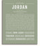 Jordan (female) | Name Art Print – Name Stories
